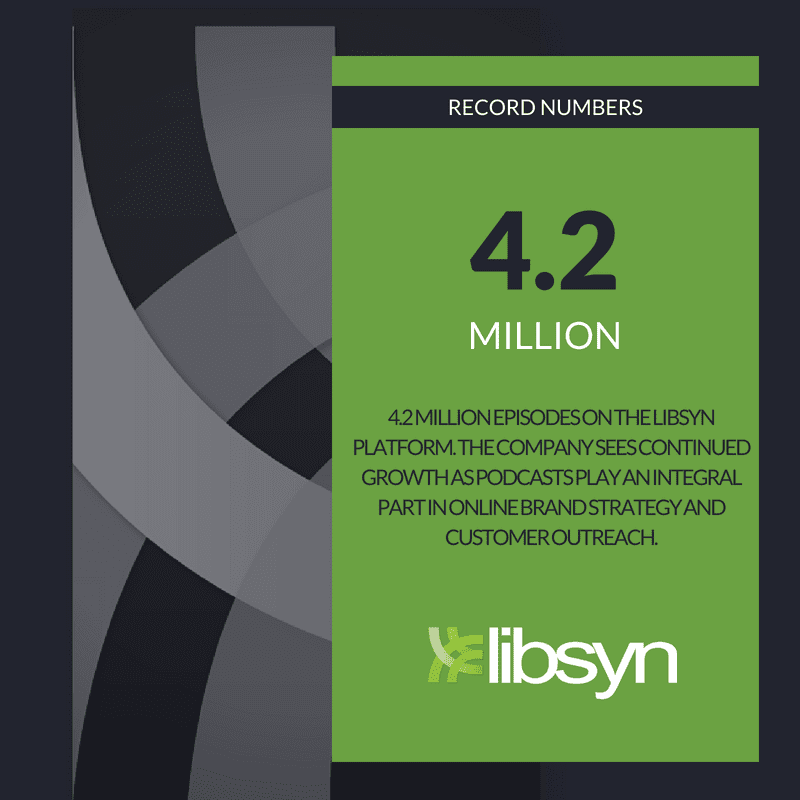 Libsyn 2018 Year End Review - Official Libsyn Blog