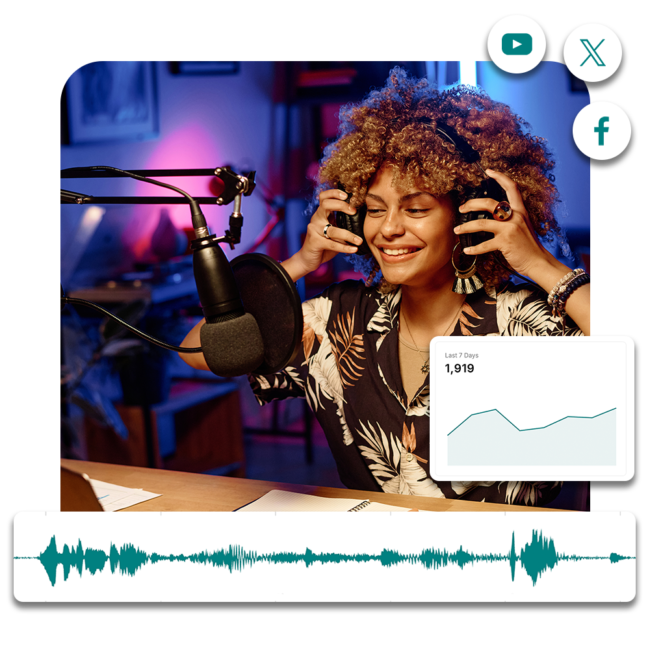 The Best Podcast Hosting | Libsyn